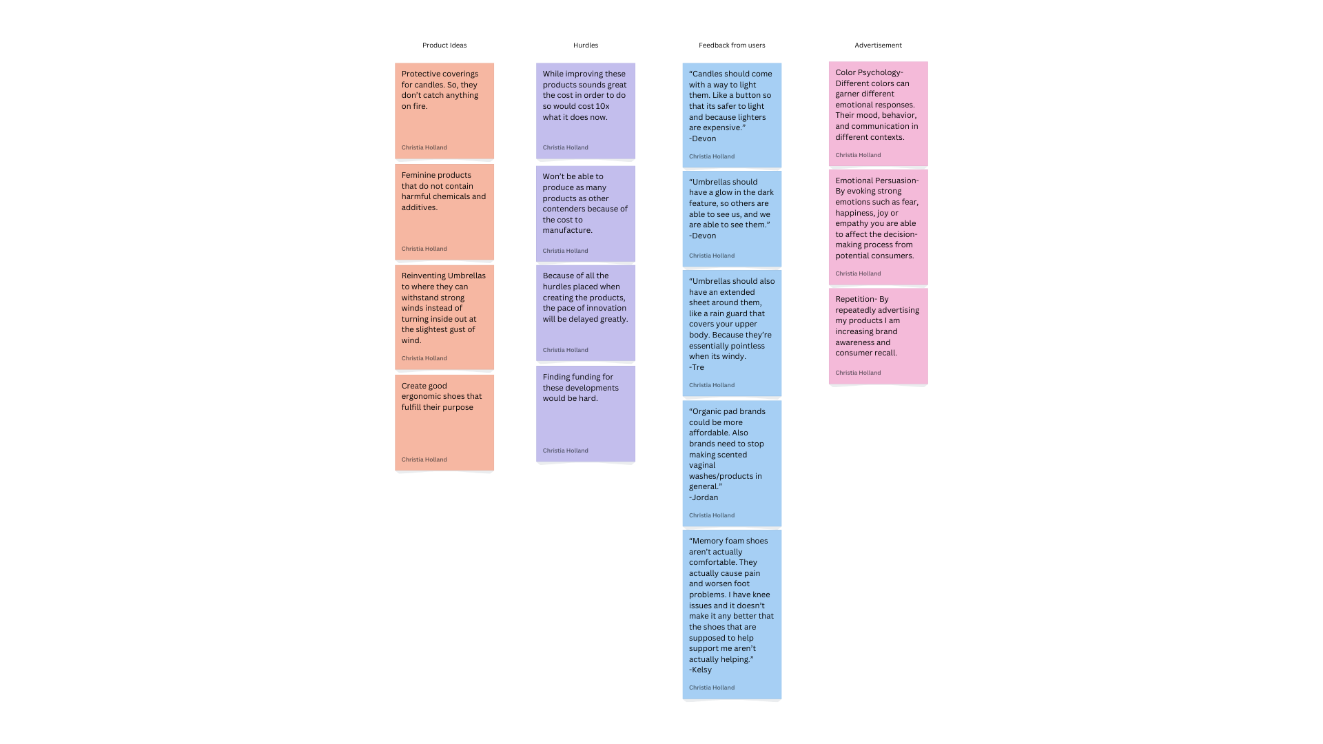 CSCE 190: Christia Holland